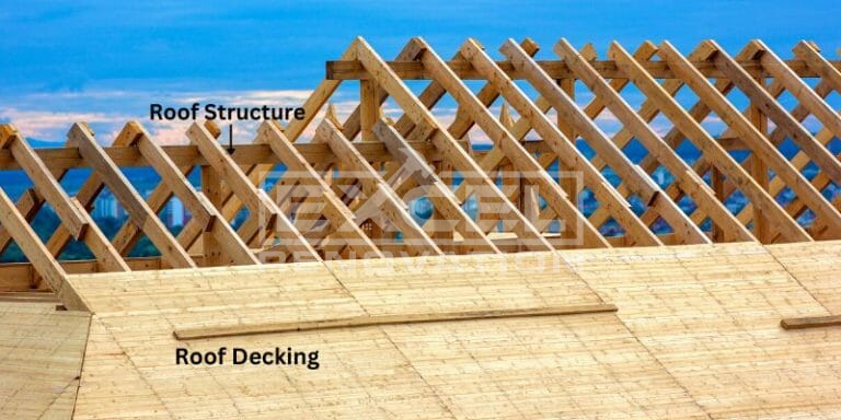 20 Roof Components Every Homeowner Should Know